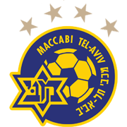 STATAREA - Maccabi Tel Aviv vs FC Porto match information